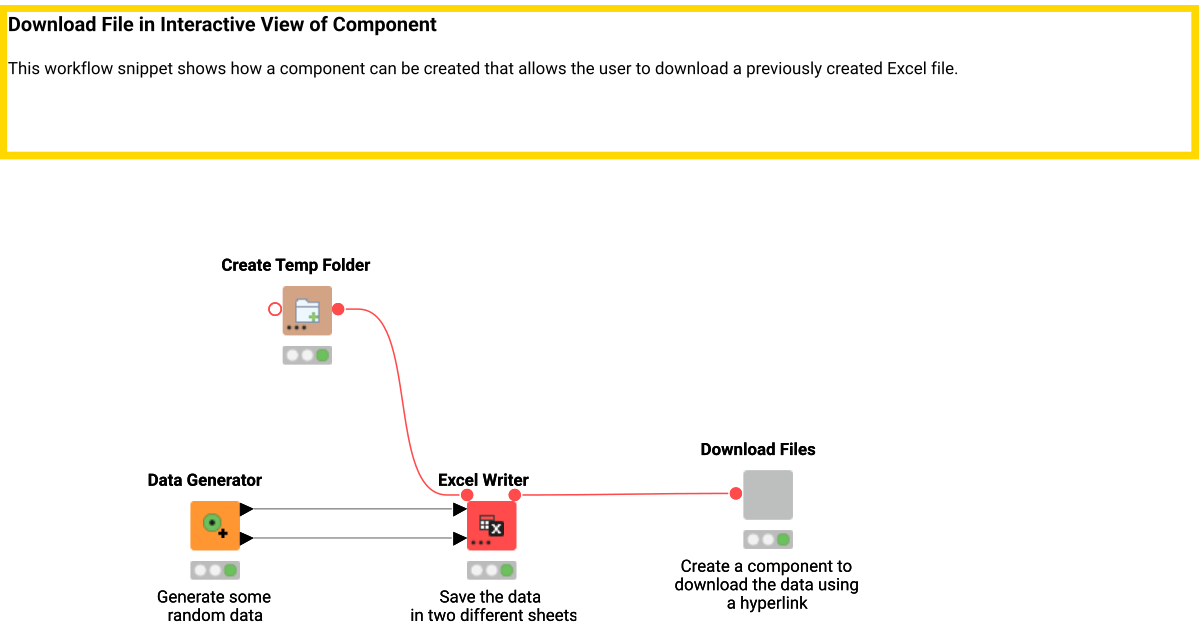 Download File in Interactive View of Component – KNIME Community Hub
