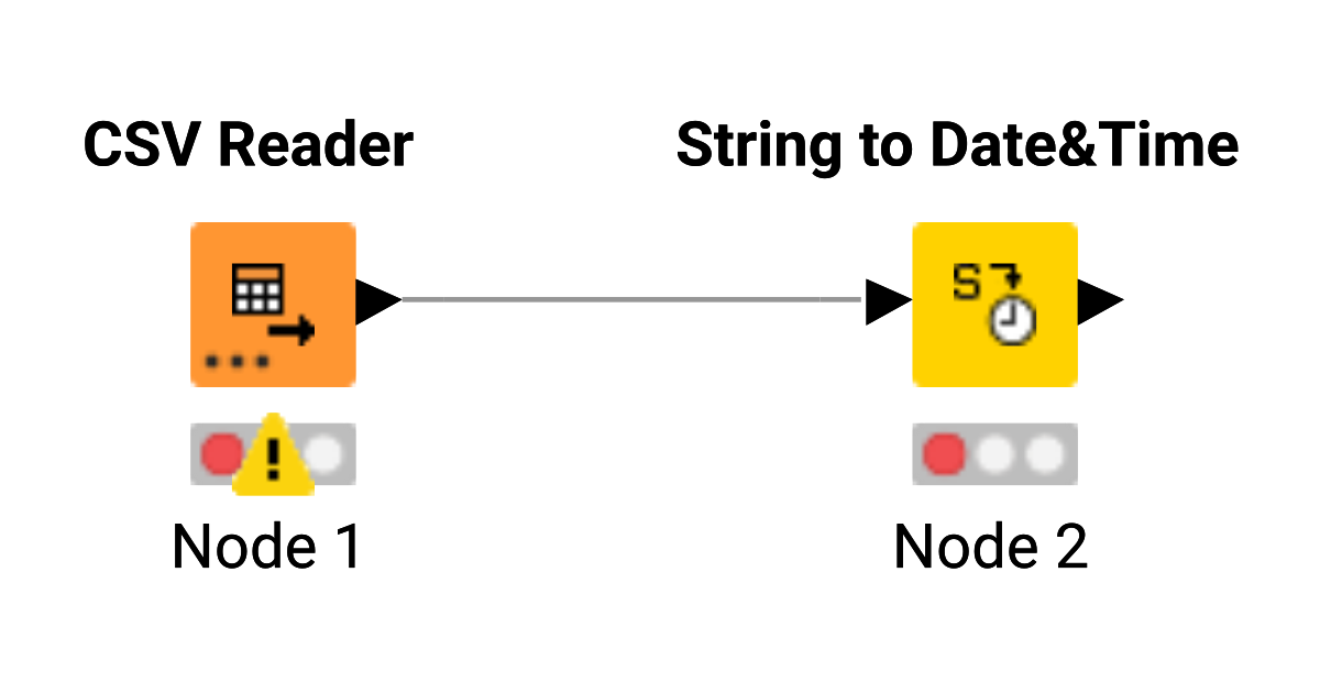 String To Date – KNIME Community Hub