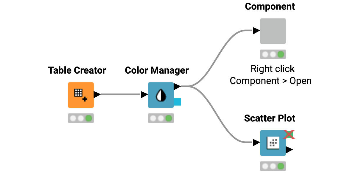 Generic JavaScript View Custom Selection Example – KNIME Community Hub