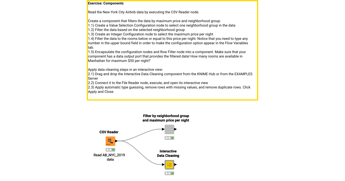 04 Components – KNIME Community Hub