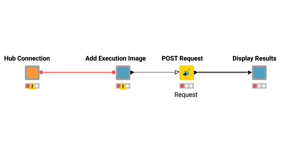 Add Execution Image – KNIME Community Hub
