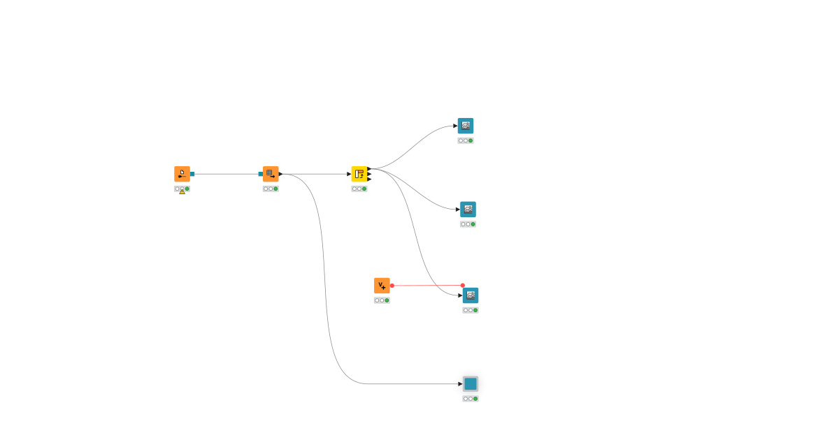06_Example_for_Stacked_Area_Chart – KNIME Community Hub