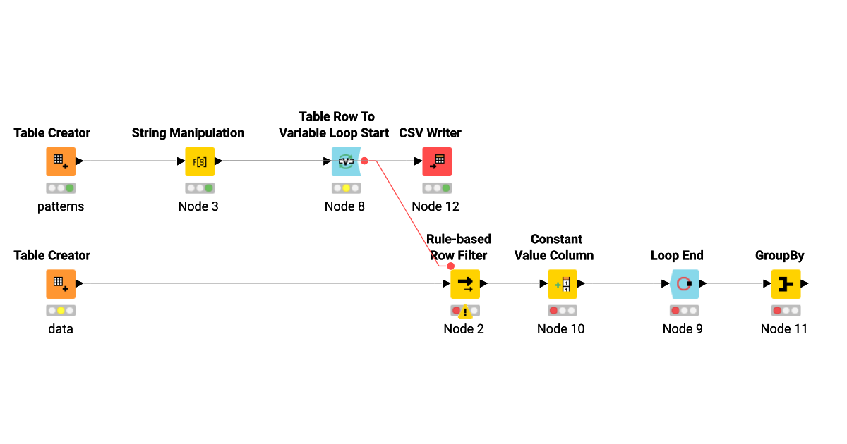 Multiple_Reference – KNIME Community Hub