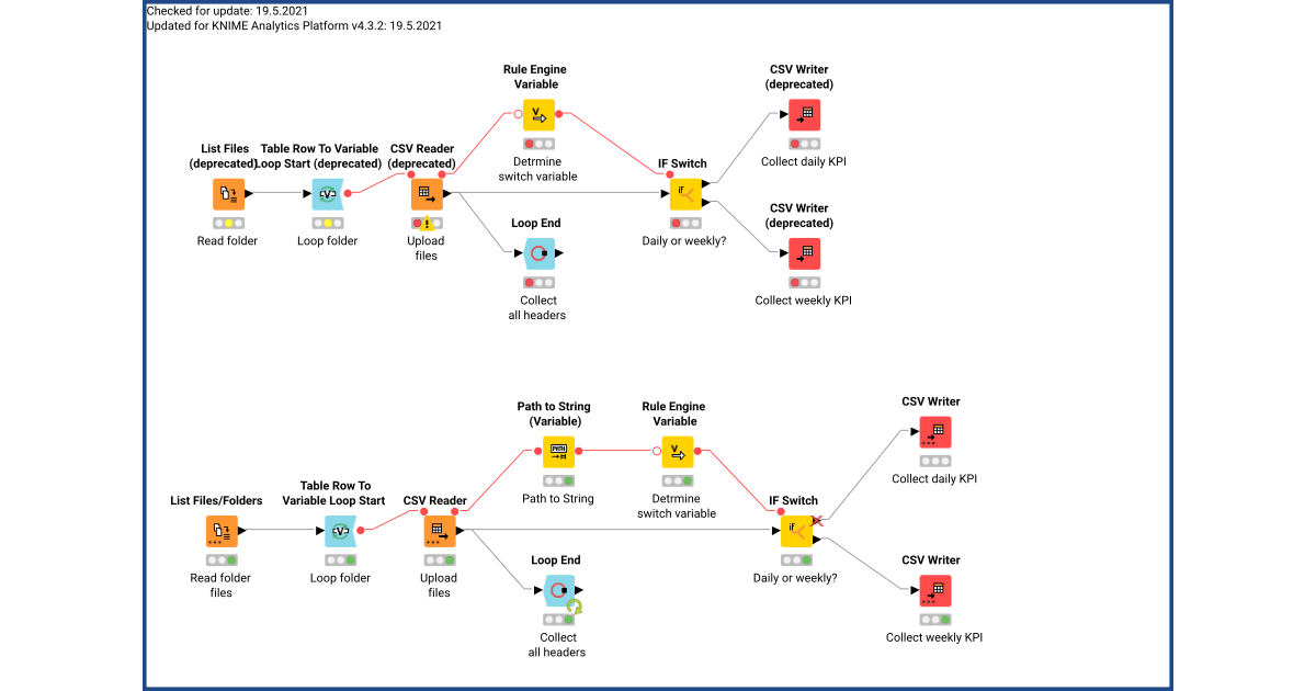 012_If_Switch - 1 – KNIME Community Hub