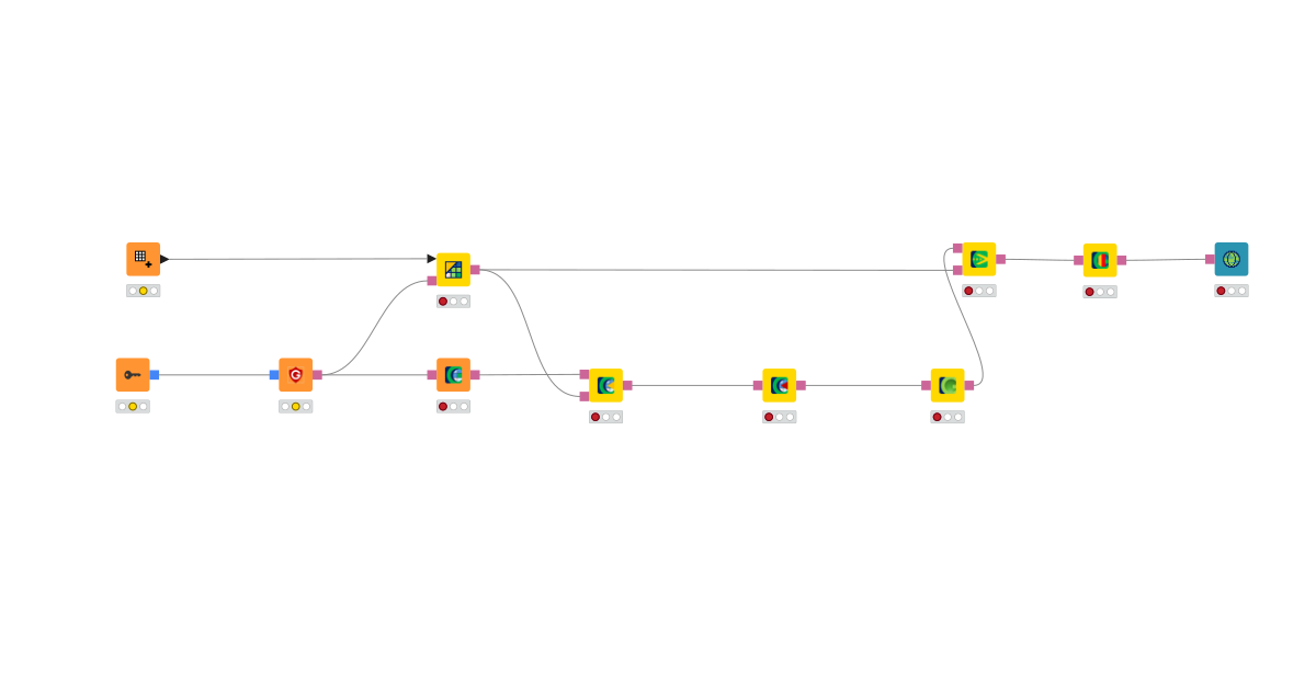 Day10-Air-Land Surface Temperature – KNIME Community Hub