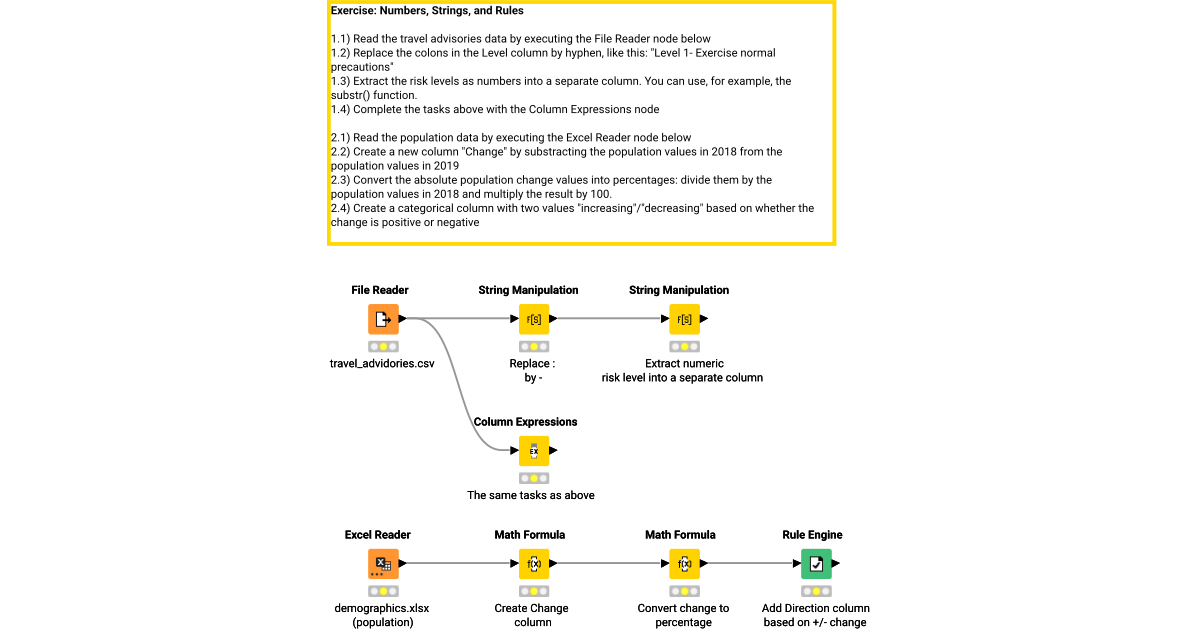 04 Numbers Strings and Rules - Solution – KNIME Community Hub