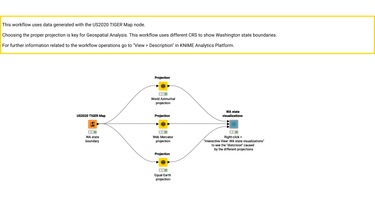 Geospatial Projection – KNIME Community Hub Geospatial Projection – KNIME Community Hub