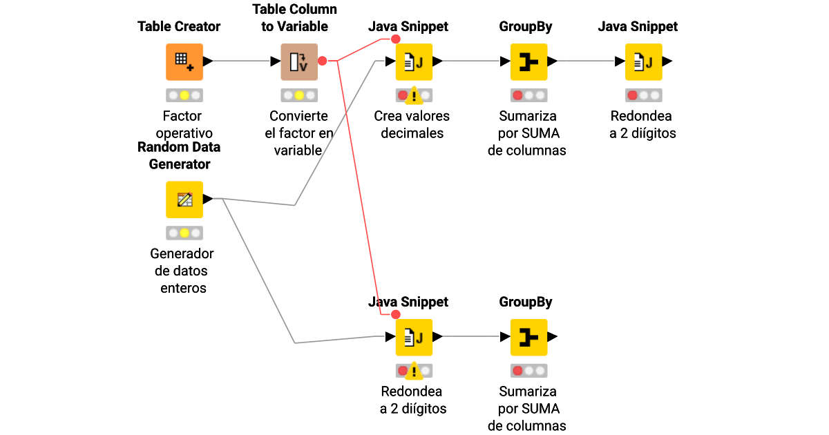 KNIME_project sample 1 – KNIME Community Hub
