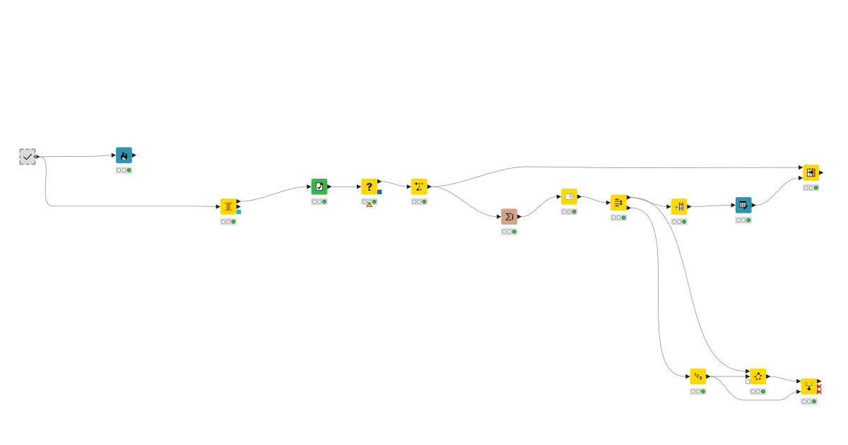 03_Data_Cleaning_Solution – KNIME Community Hub