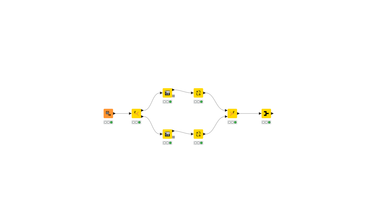1. Manual IF Switch – KNIME Community Hub