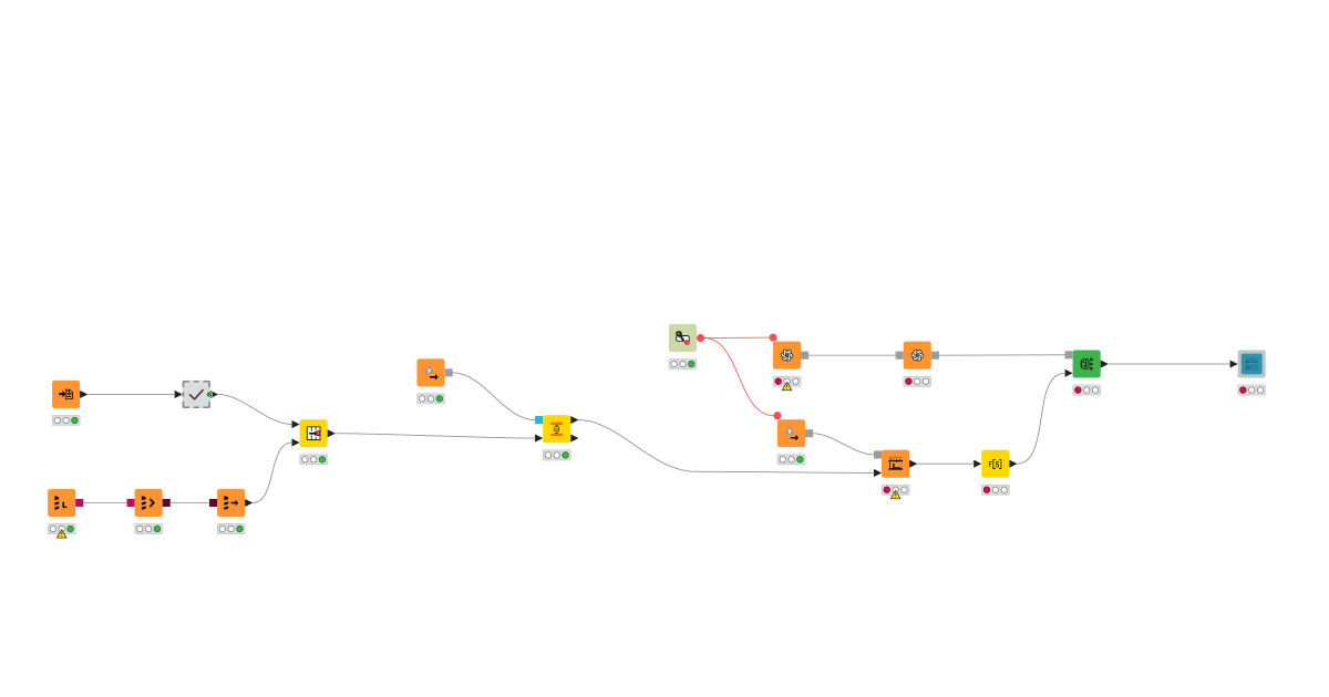 02_Deployment DataViz, IQR & GenAI for Fraud Detection – KNIME ...