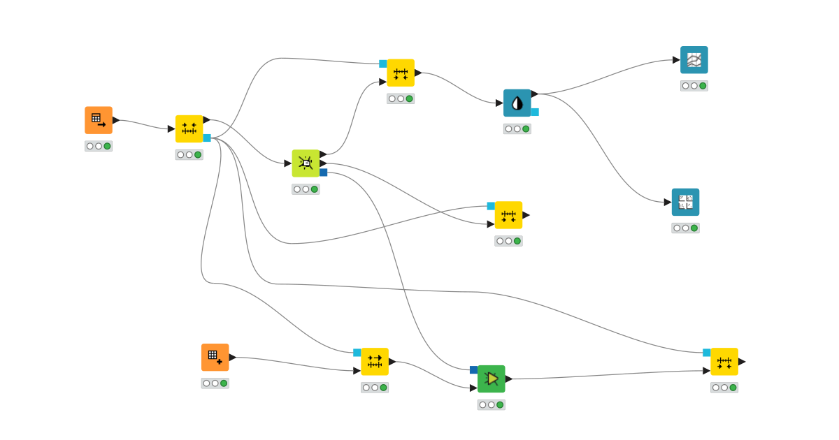 LAB_6 – KNIME Community Hub