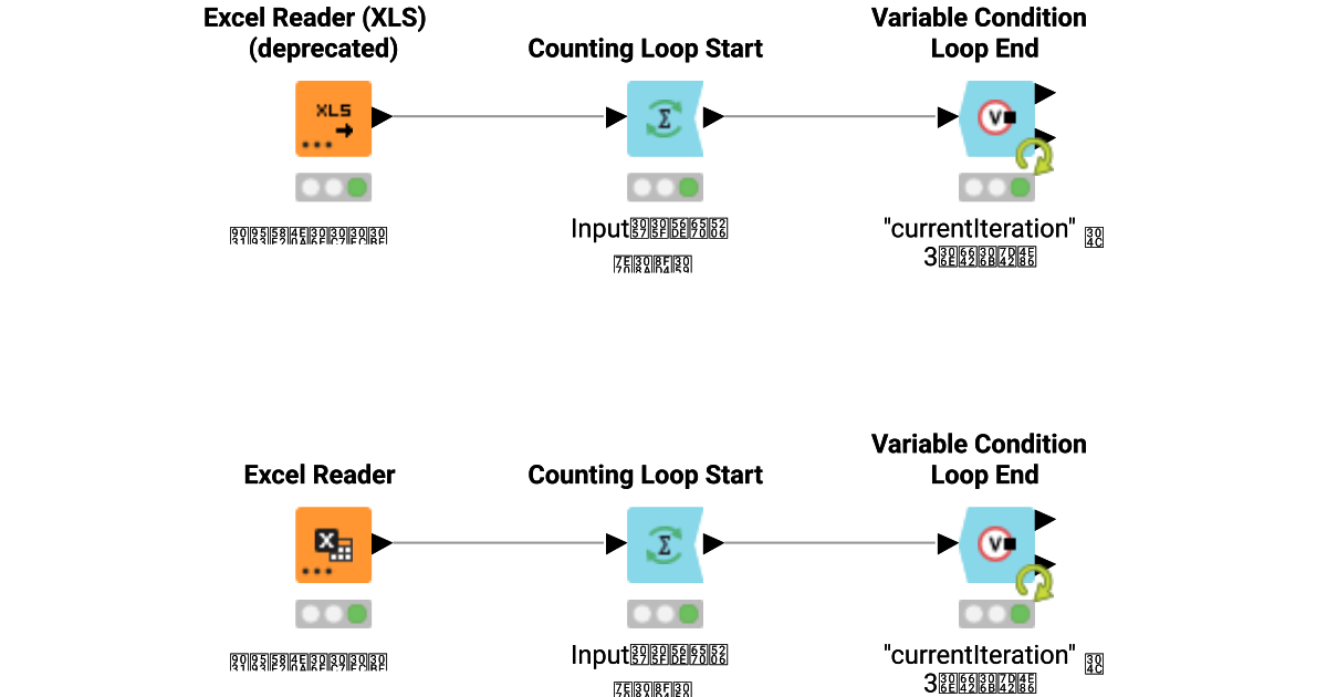 条件まで繰り返す Variable Condition Loop End Knime Community Hub 
