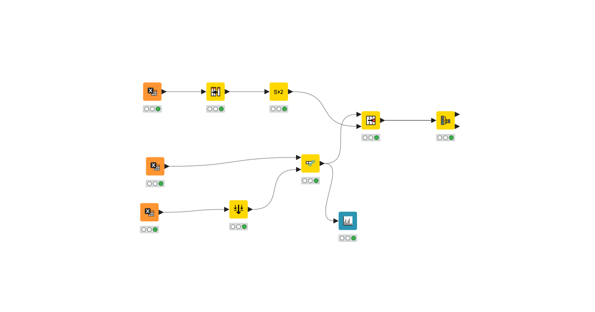 first_v5_knime_workflow – KNIME Community Hub