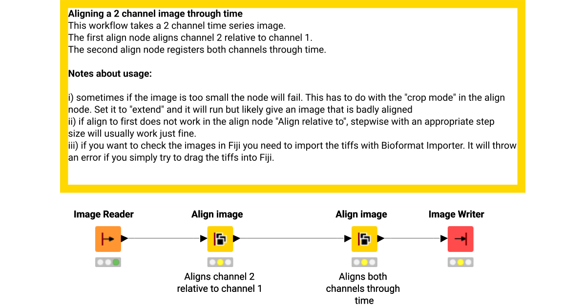 Using the align node – KNIME Community Hub