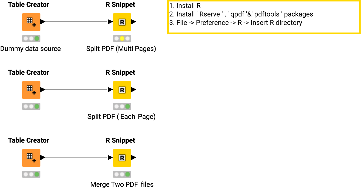 PDF_Editor – KNIME Community Hub