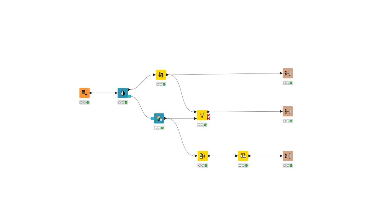 05_Using_KNIME_Colors_in_BIRT_Report – KNIME Community Hub 05_Using_KNIME_Colors_in_BIRT_Report – KNIME Community Hub