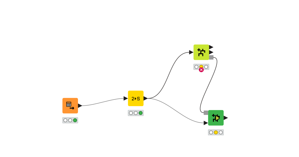 Demo – KNIME Community Hub