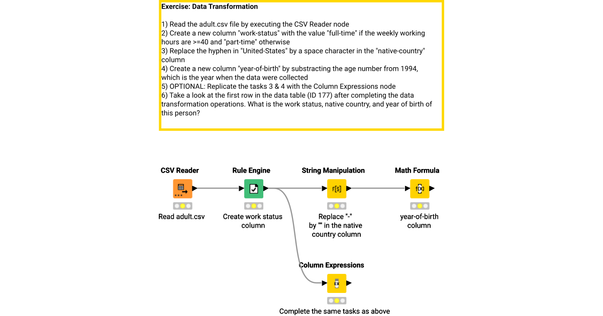 04 Data Transformation - Solution – KNIME Community Hub