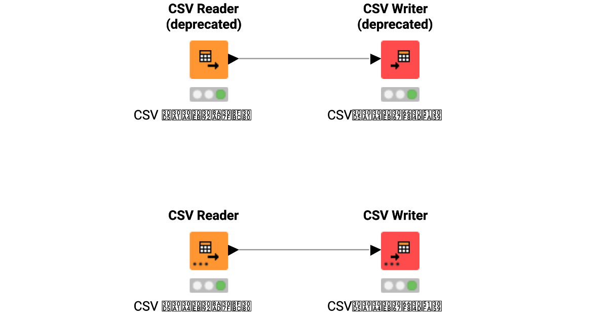 CSV読み書き CSV Reader/Writer – KNIME Community Hub