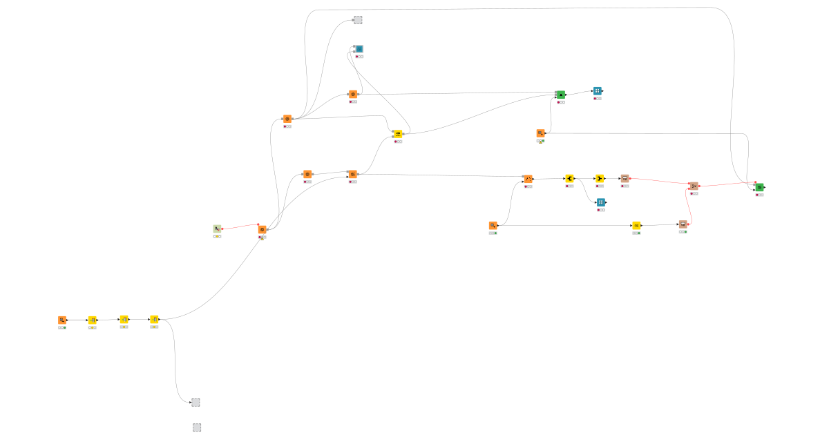 Using Knime Llm Nodes For Text Generation And Chat Based Information Retrieval Rag Knime