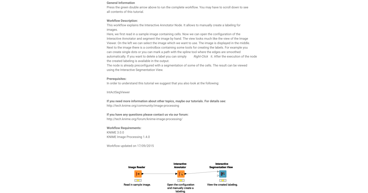 Interactive Annotator – KNIME Community Hub