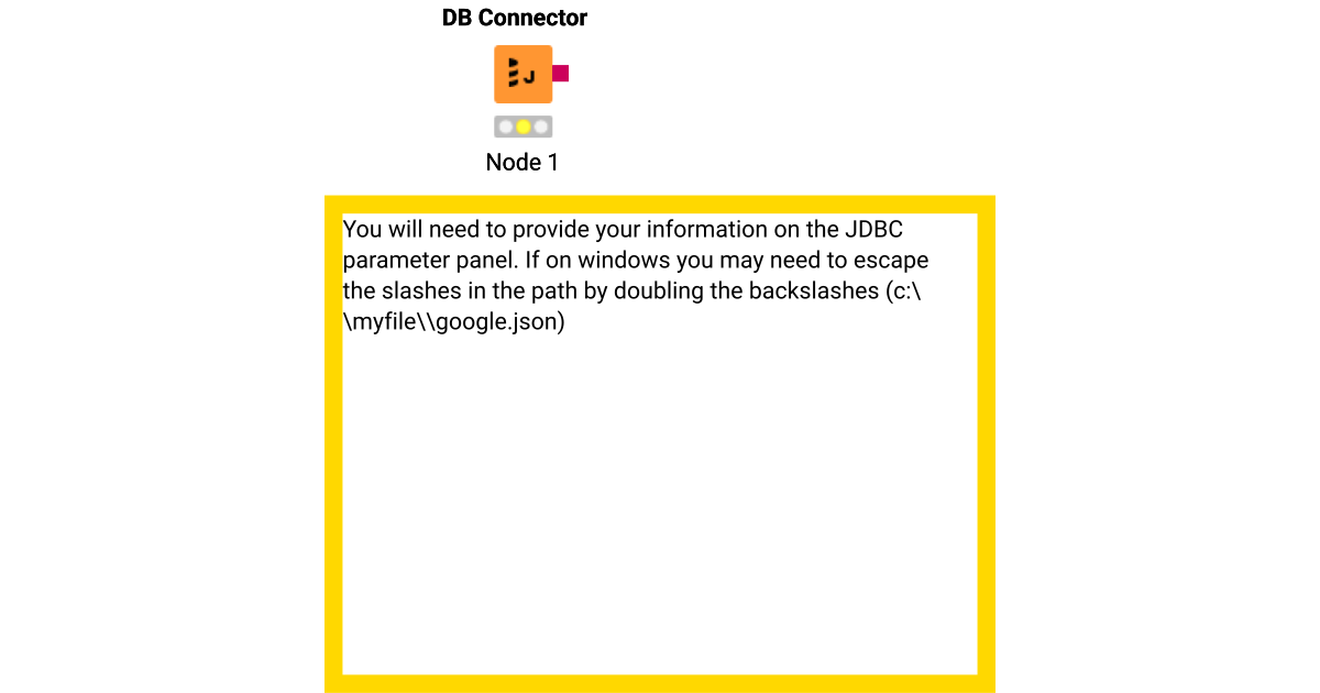 GBQ_DB_Node – KNIME Community Hub