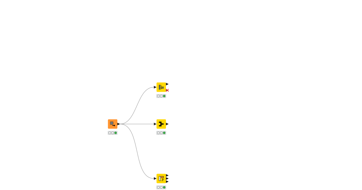 Row Aggregator, GroupBy and Pivot – KNIME Community Hub