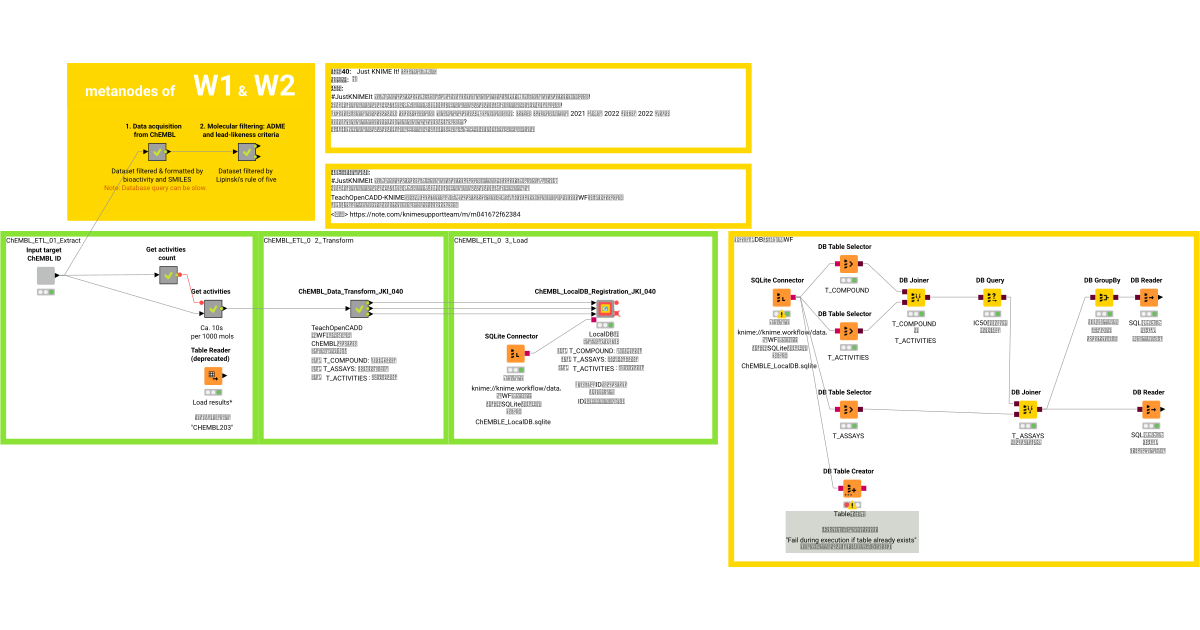 JKI_040_Just_KNIME_It!_Season_Finale – KNIME Community Hub