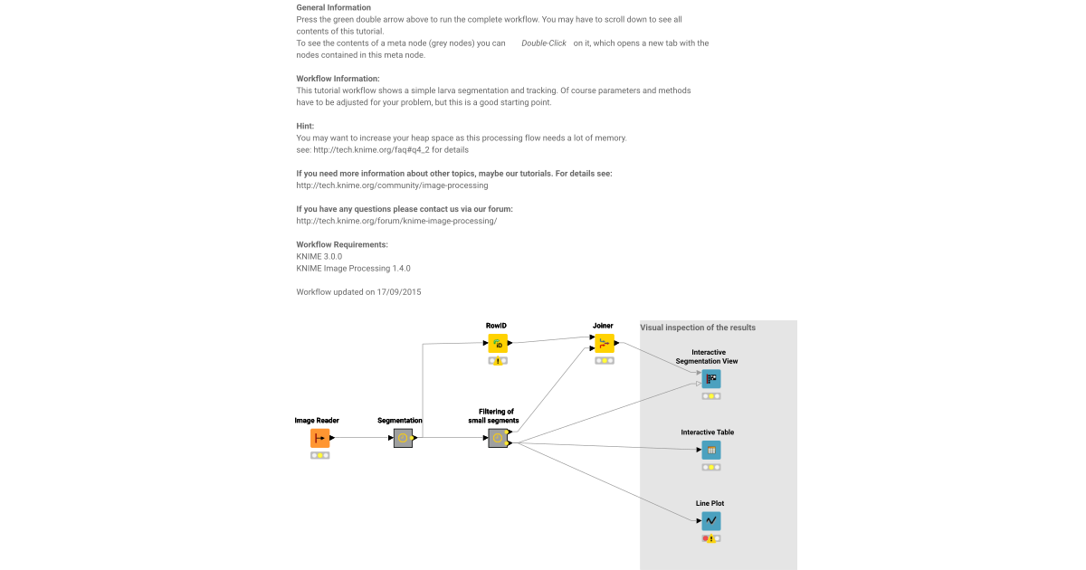 Larva Tracking – KNIME Community Hub