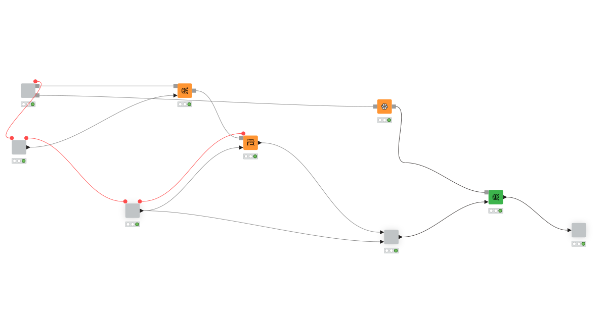Audit_RAG – KNIME Community Hub