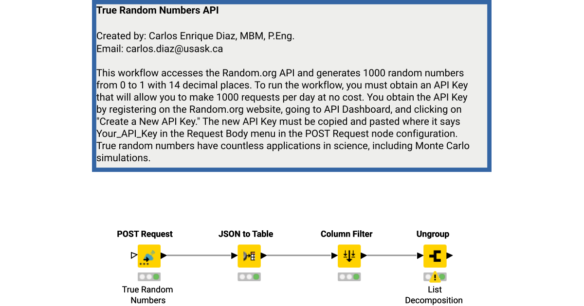 True Random Numbers API – KNIME Community Hub