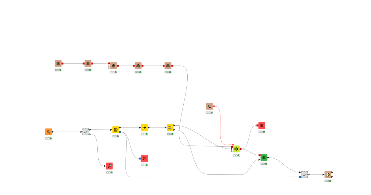 Building Sentiment Predictor Deep Learning Knime Community Hub