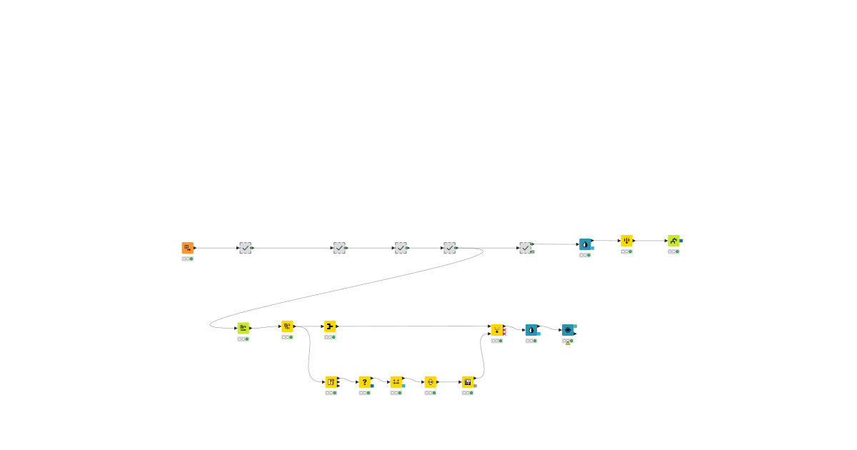 12 Visualization - solution – KNIME Community Hub