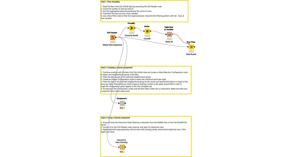 Flow Variables and Components - Exercise – KNIME Community Hub
