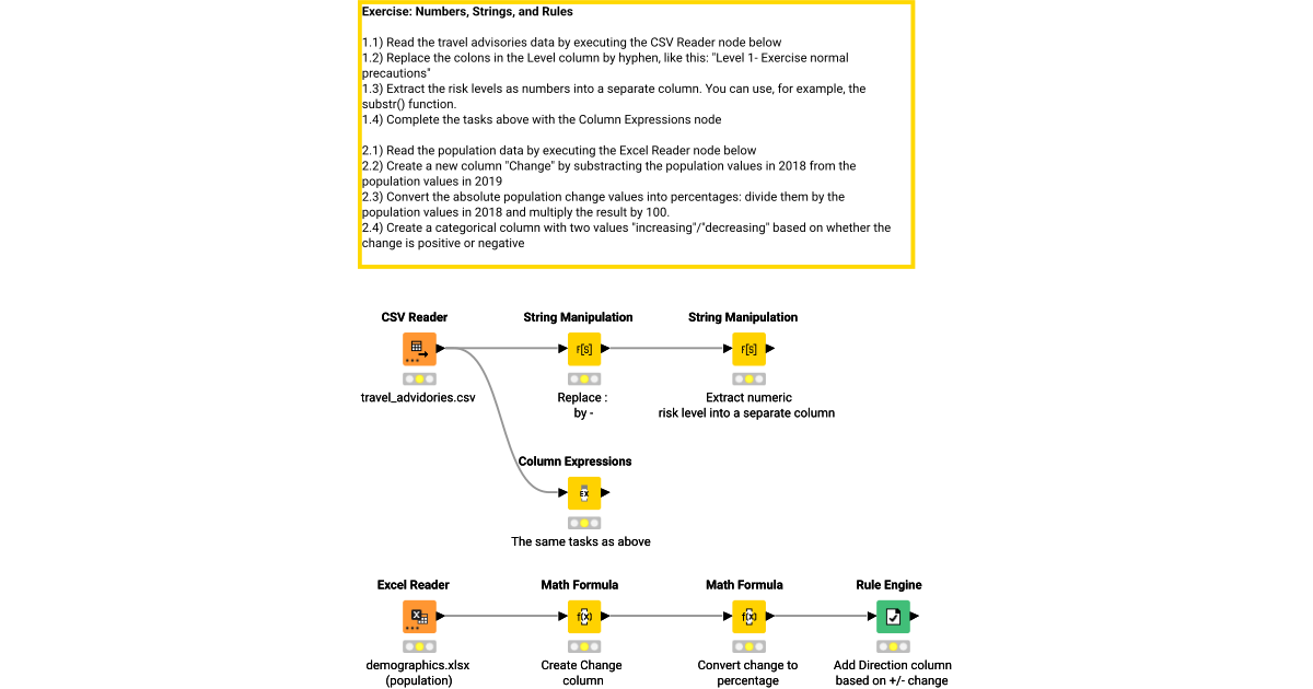 04 Numbers Strings and Rules - Solution – KNIME Community Hub