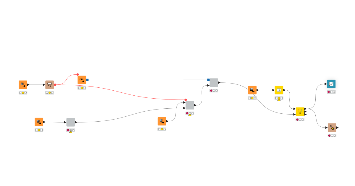 02 Forecasting And Reconstructing Time Series Knime Community Hub