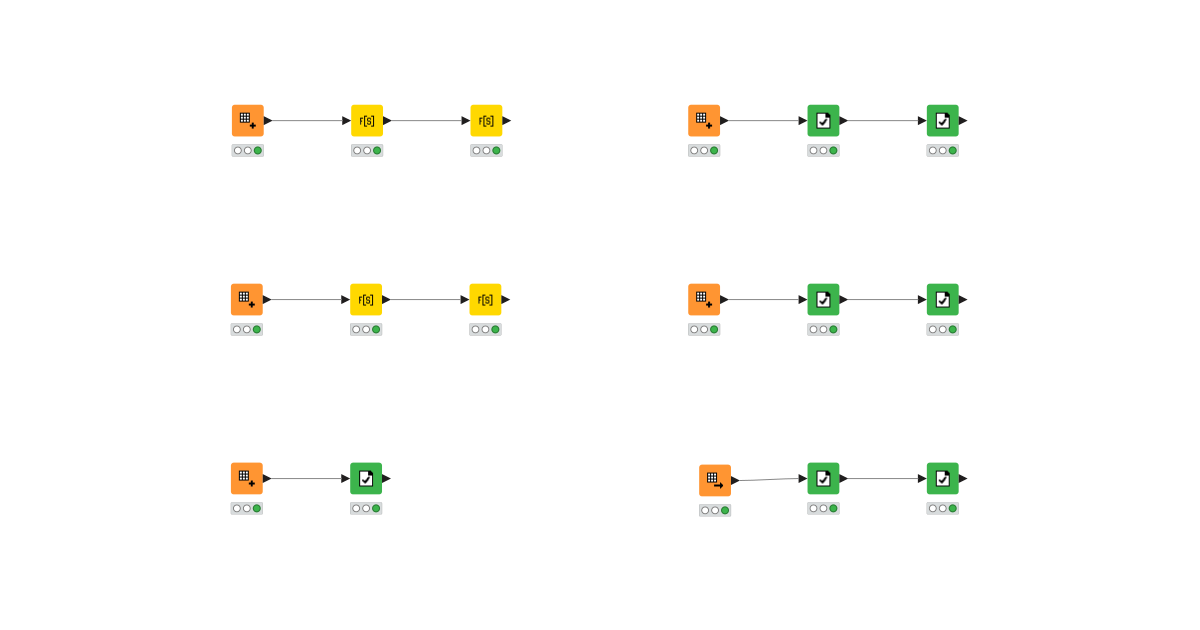 02 String Manipulation Using Regular Expressions – KNIME Community Hub