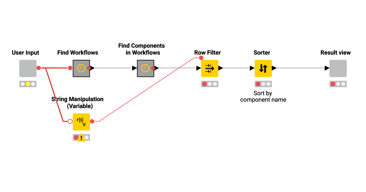 Component Checker – KNIME Community Hub