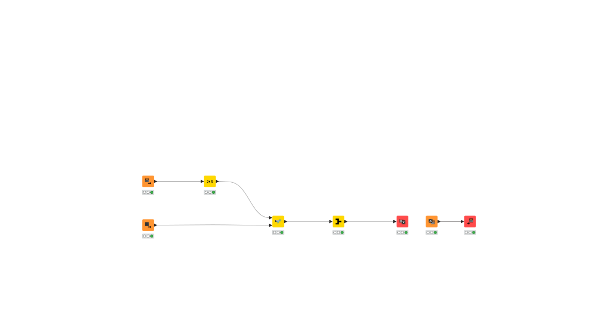 05_Data_Export_exersice – KNIME Community Hub