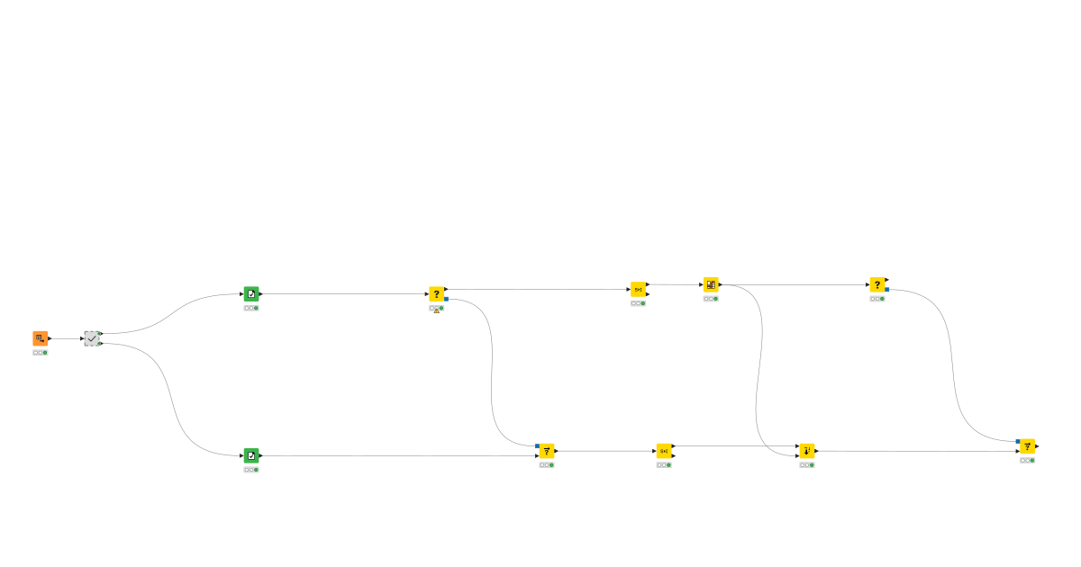 02_Missing_Value_Handling_solution – KNIME Community Hub