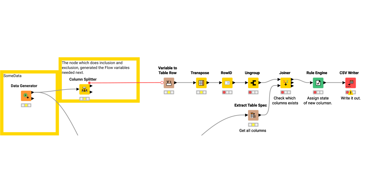 ExportSelectedColumns – KNIME Community Hub