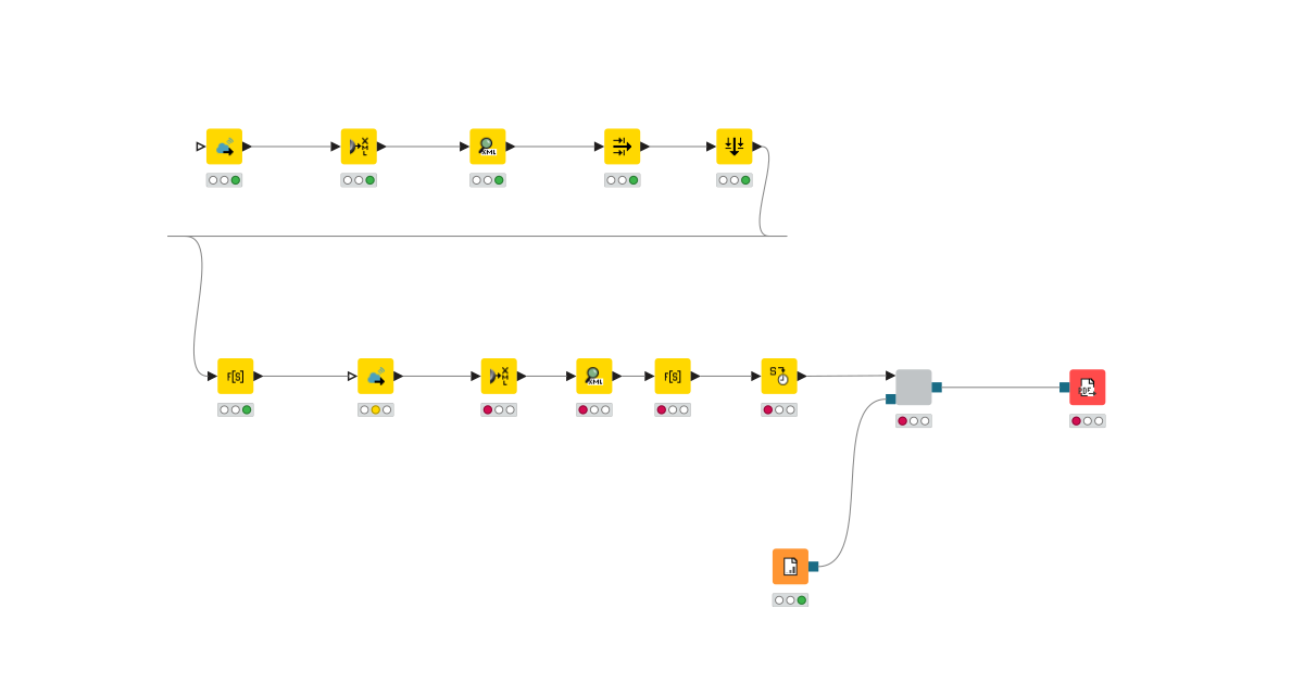 Github_Stats_Report_with_API – KNIME Community Hub