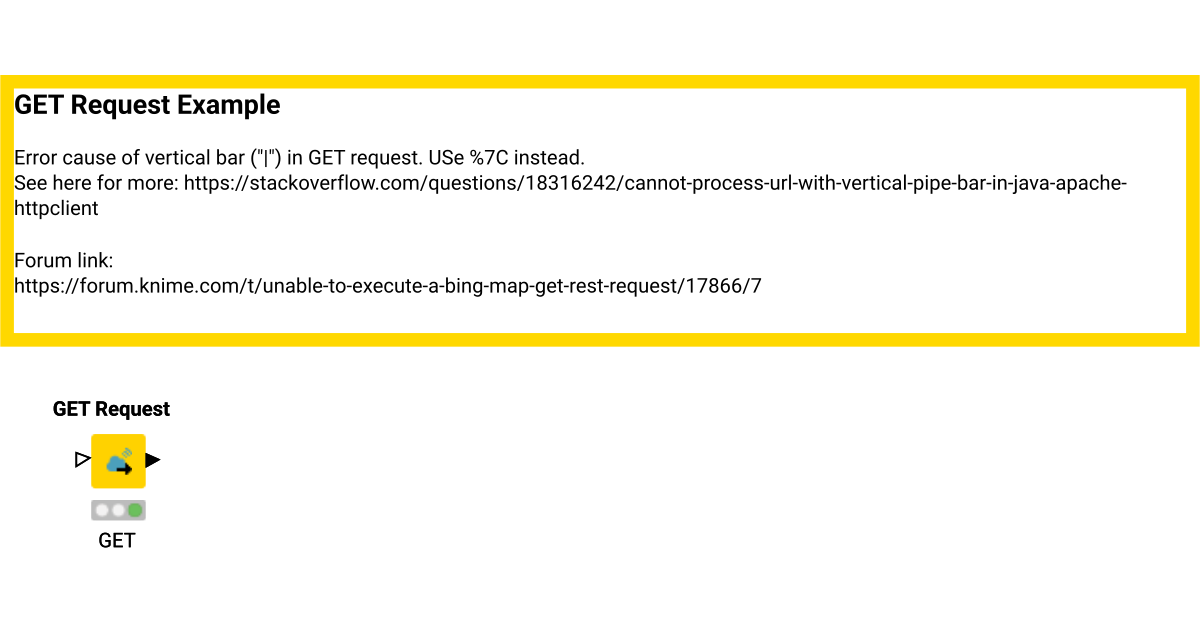 Get Request Example – KNIME Community Hub