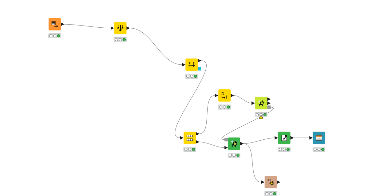 KNIME_project – KNIME Community Hub