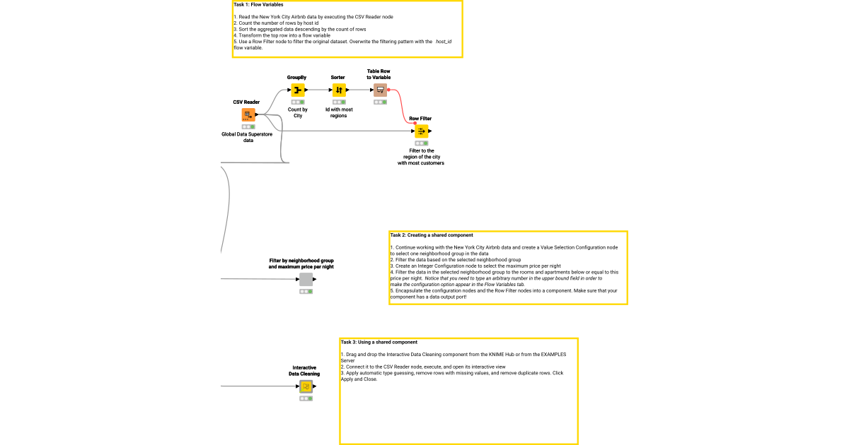 Flow Variables and Components - Exercise (Solution) – KNIME Community Hub