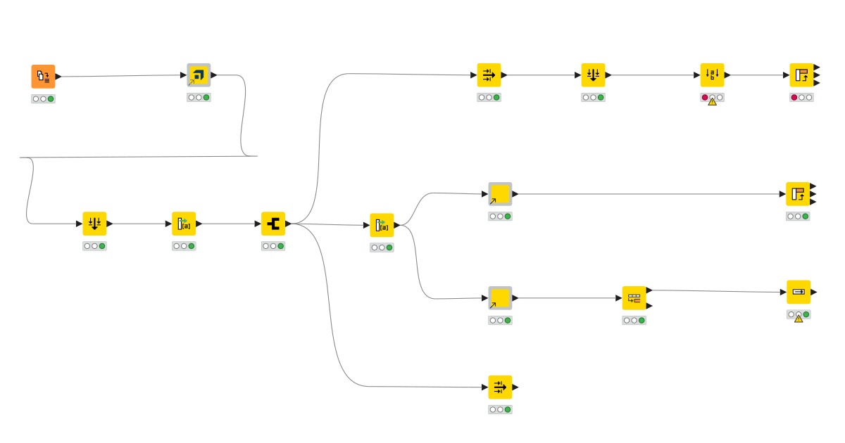 OCR Text Extractor – KNIME Community Hub