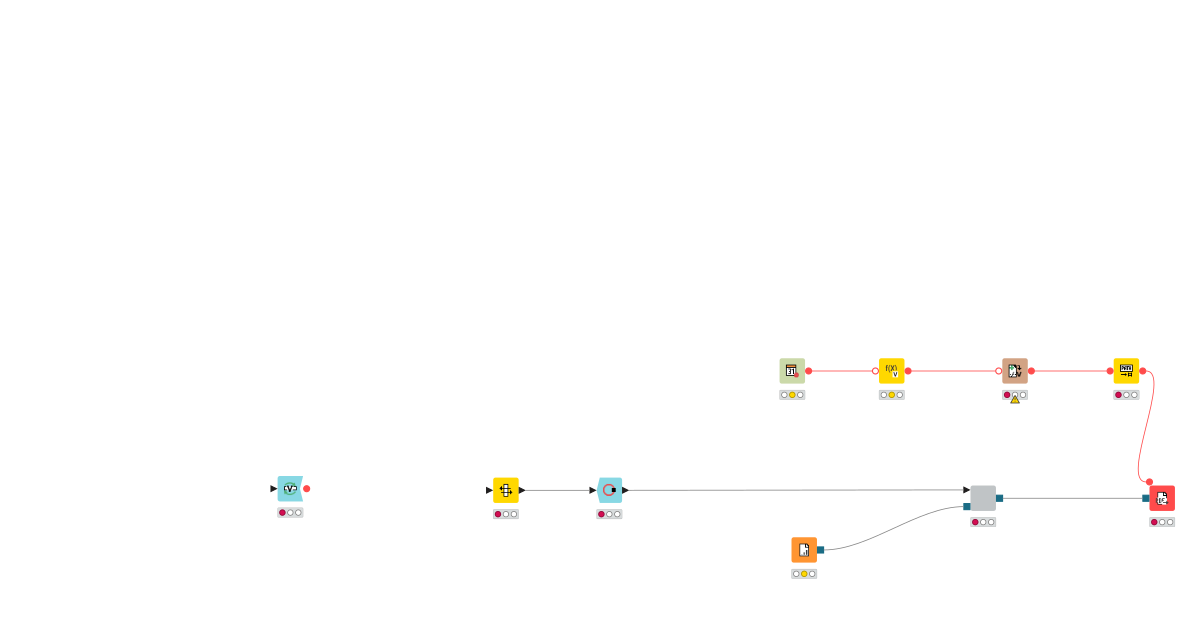 02.Generating Unit Test Report - Exercise – KNIME Community Hub