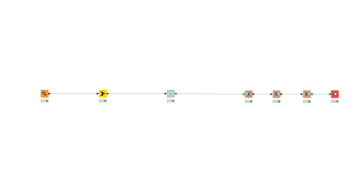 R Graphics - The beautiful (Violin-)Plot that has it all - with KNIME ... R Graphics - The beautiful (Violin-)Plot that has it all - with KNIME ...