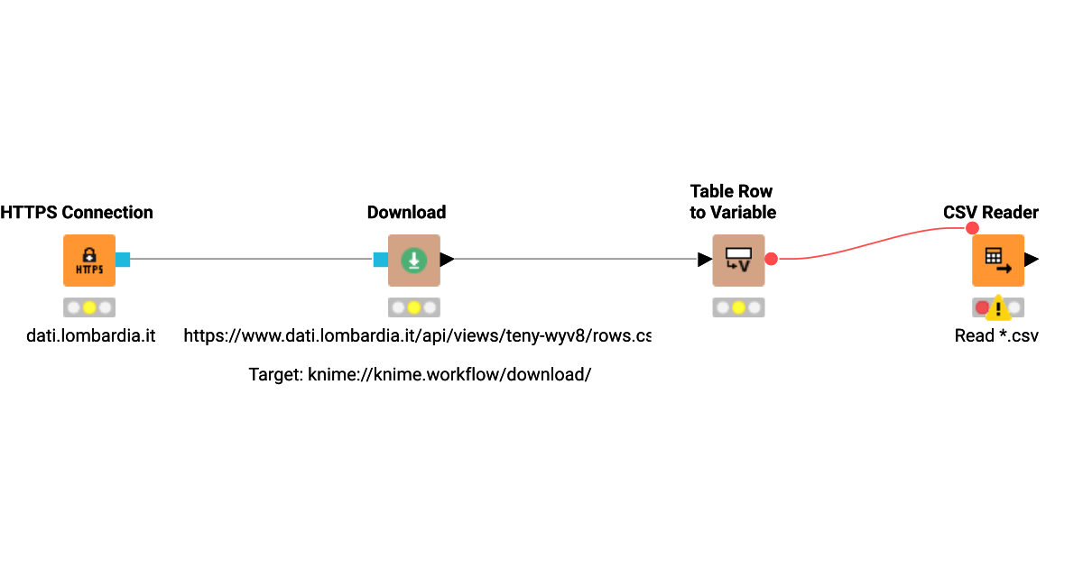 Download and read cs frile from https connection – KNIME Community Hub